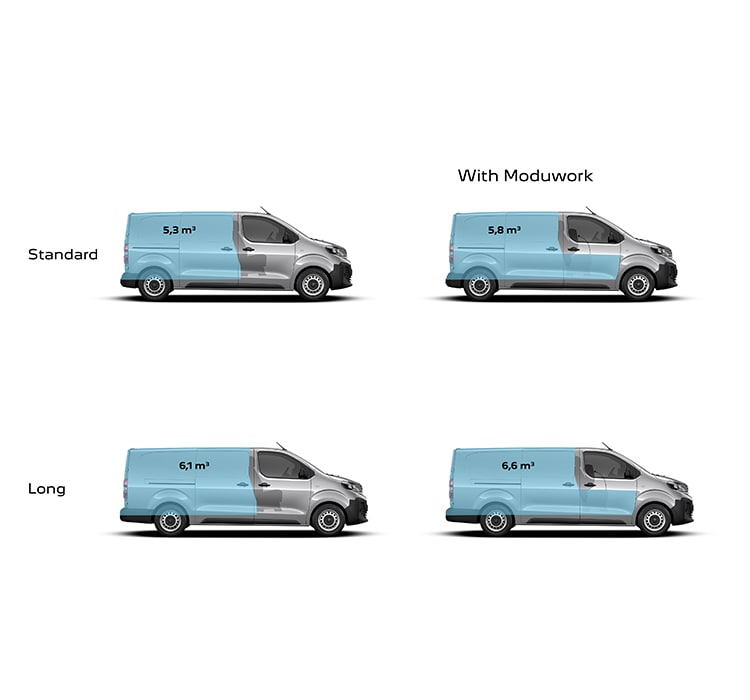 PEUGEOT Expert | Electric, Hydrogen or Diesel Van